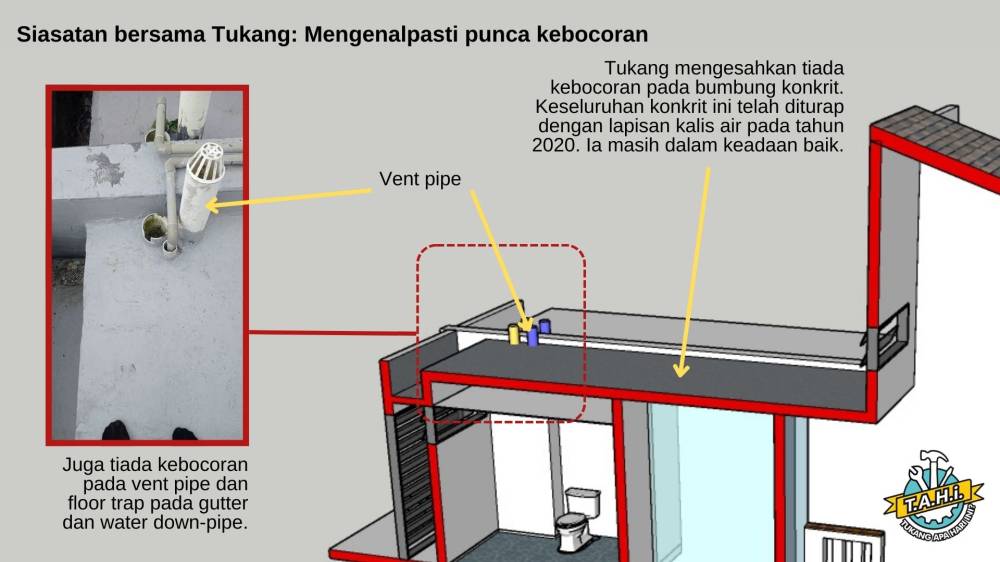 Berdepan Risiko Rumah Bocor, Bumbung Konkrit Rata Tinggi 'Maintenance ...