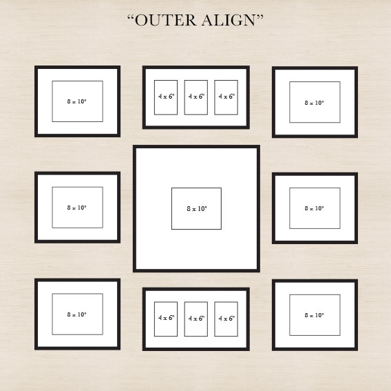 Trik Mudah Susun Bingkai Gambar Pada Dinding Confirm Menjadi - IMPIANA